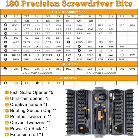 180 in 1 Screwdriver Tool – itoolmax